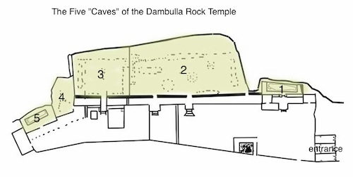 Sri Lanka’s Dambulla Cave Temple – A Buddhist Treasure Trove | Ramblin' Boy